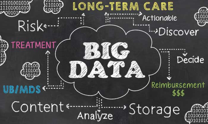 5 ways to leverage Big Data in long-term care 5 ways to leverage Big Data in long-term care