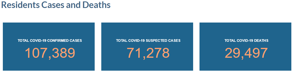 COVID-19 nursing home data posted for week ending June 7, 2020 – Simple ... COVID-19 nursing home data posted for week ending June 7, 2020 – Simple ...
